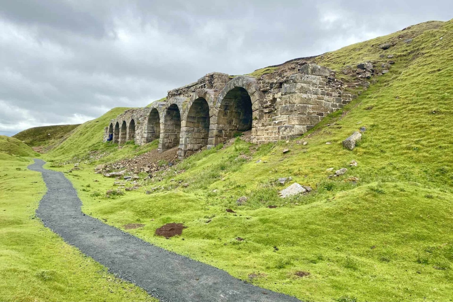 Rosedale Railway: Ironstone Mining Legacy in North York Moors