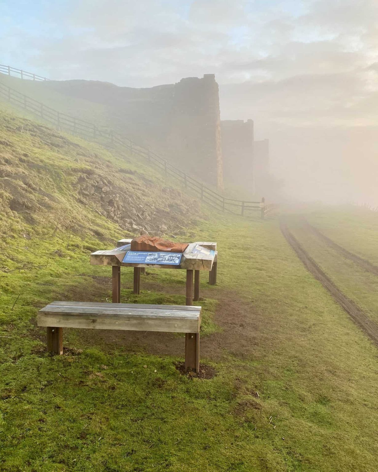Rosedale Railway: Ironstone Mining Legacy in North York Moors