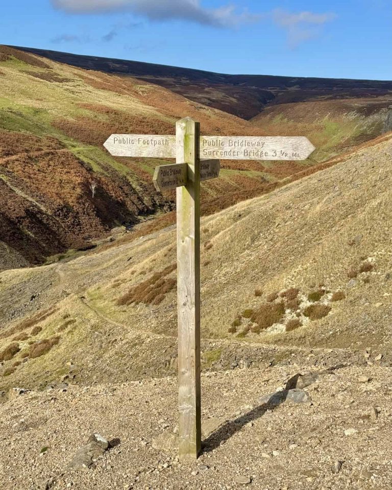 Gunnerside Gill Walk: 7 Miles of Stunning Yorkshire Dales Scenery