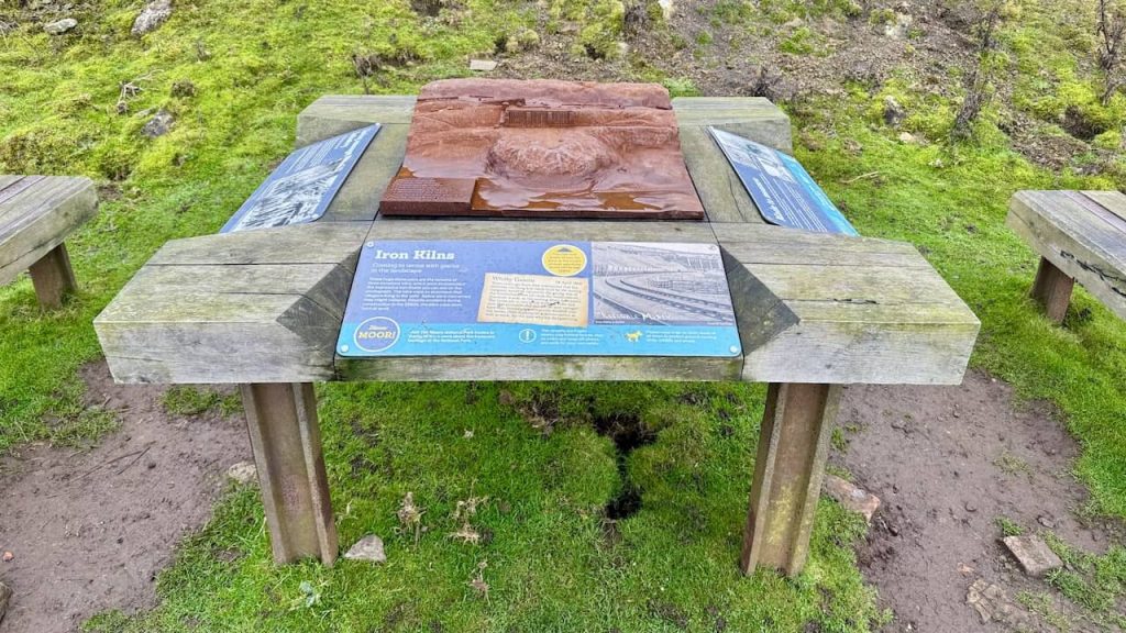 Rosedale Walk: A Beautiful 8-Mile Route in the North York Moors